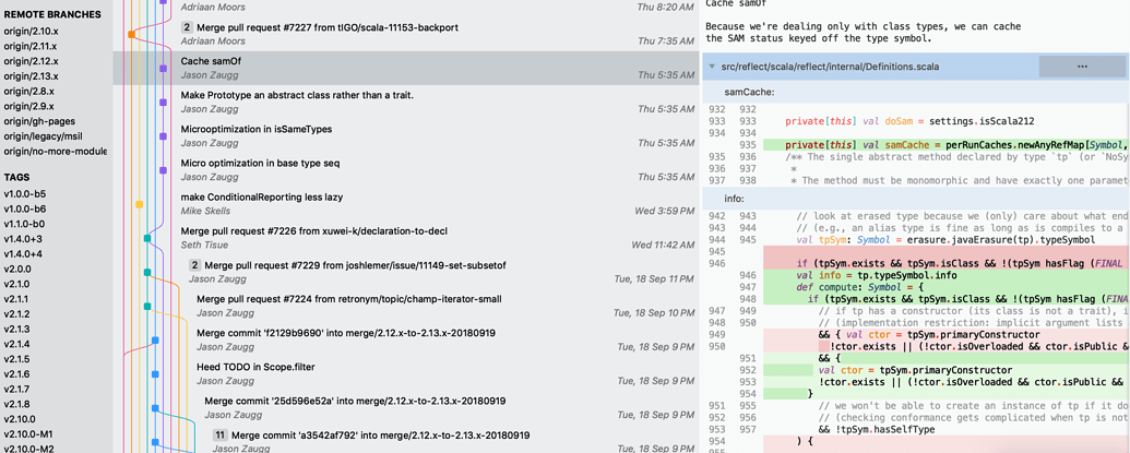 Sublime Merge Font Rendering On Non Retina Screen Is Bad Sublime Merge Sublime Forum