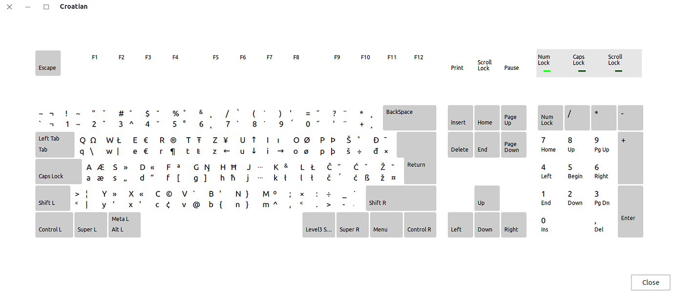 Confused with backticks in keybinds - General Discussion - Sublime Forum