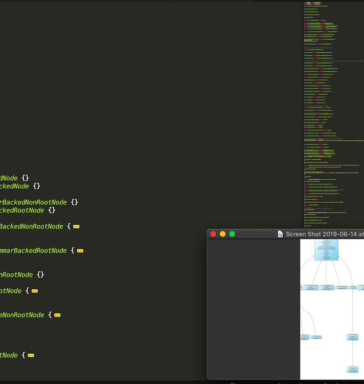 UML Sidebar similar to Minimap view? - Ideas and Feature Requests - Sublime Forum